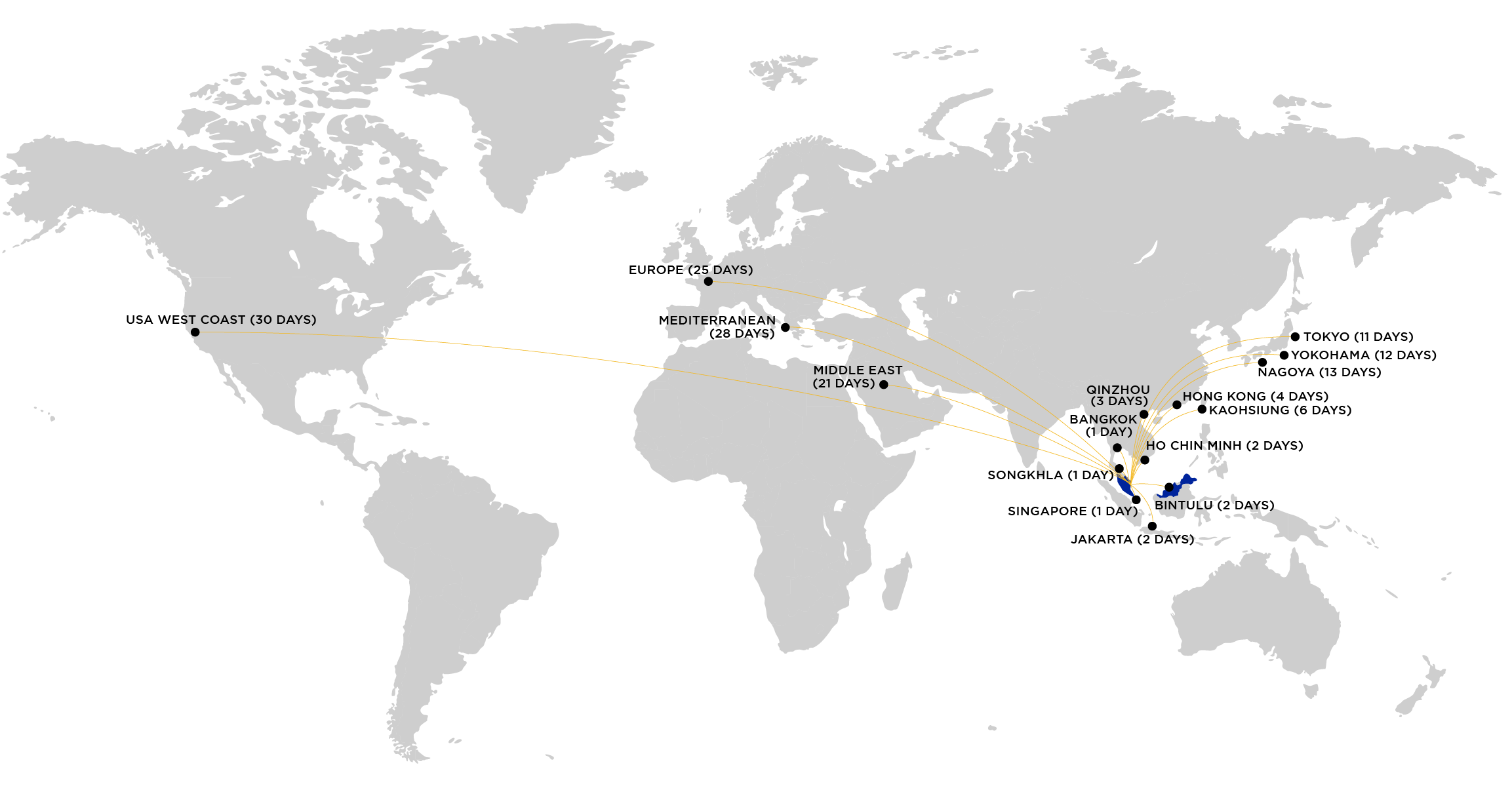 Kuantan Port – Connect To Opportunities Around The Clock, 365 days