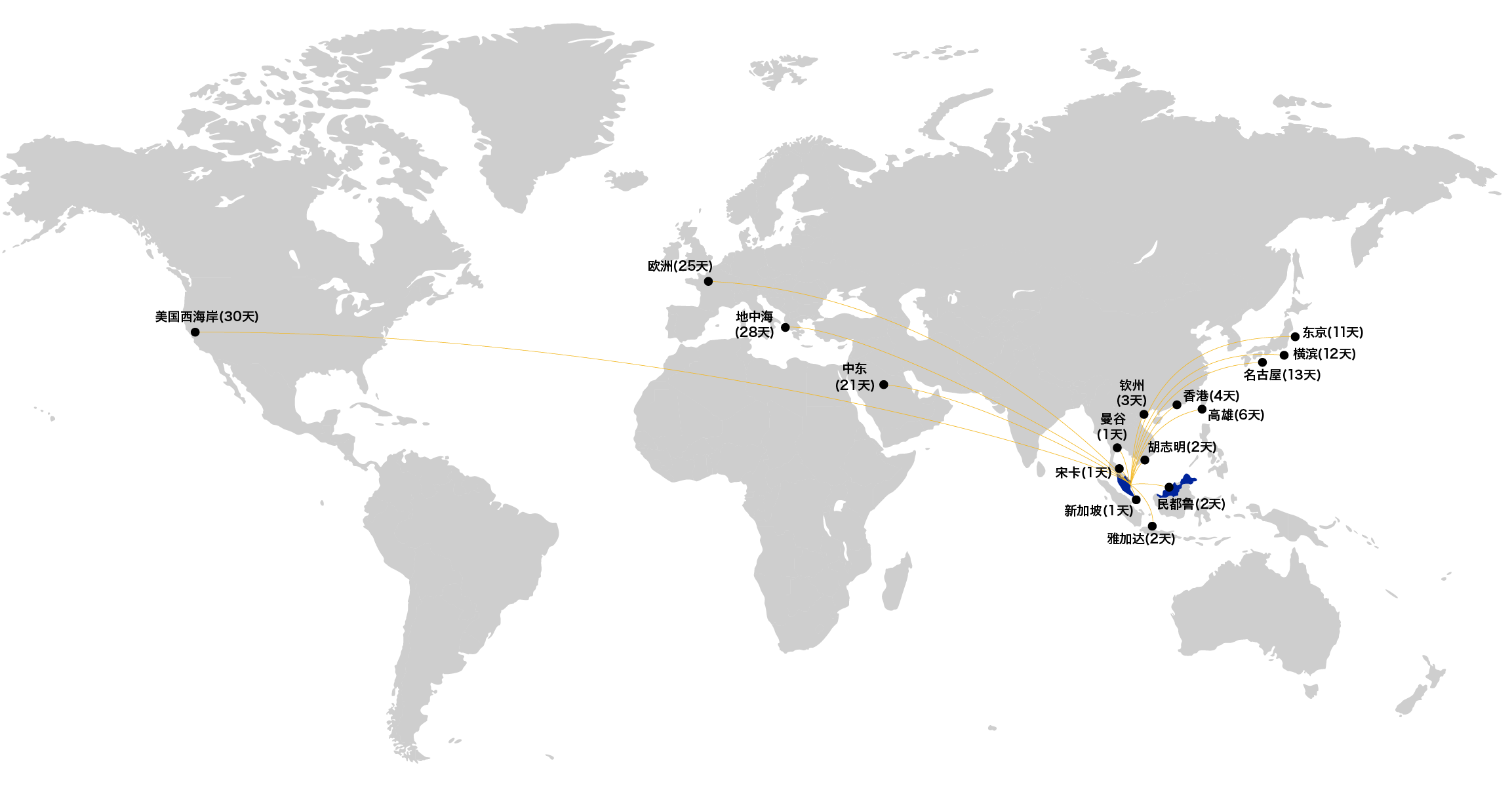 Kuantan Port – Connect To Opportunities Around The Clock, 365 days