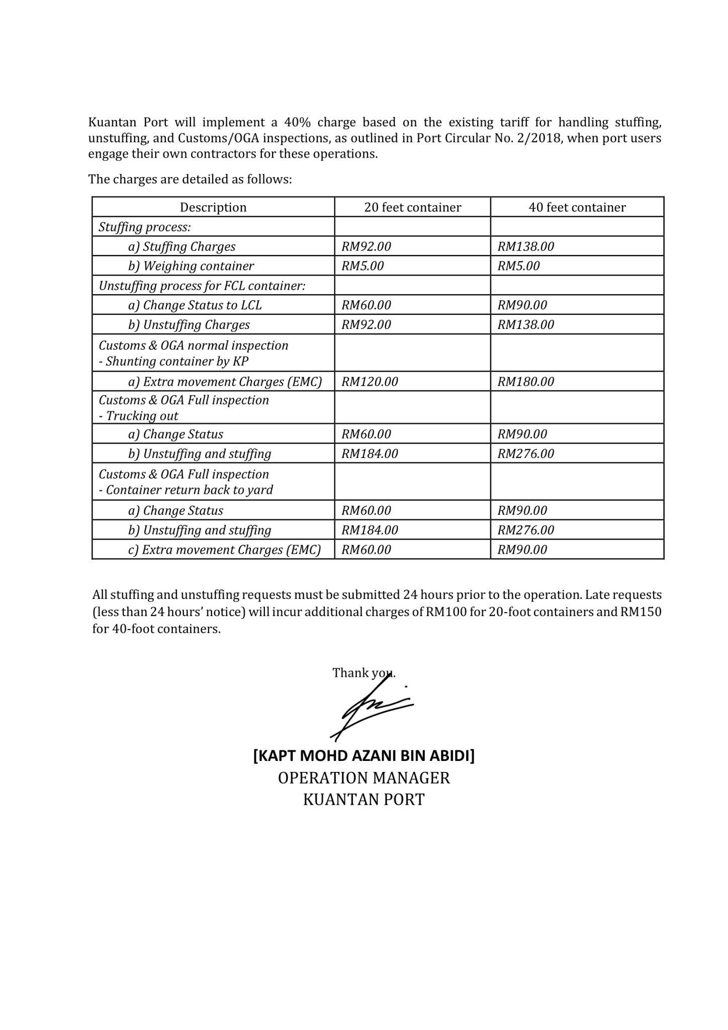 Implementation of Port User Responsibilities for Stuffing, Unstuffing ...